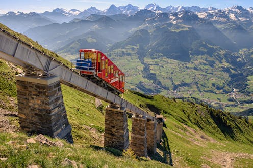Fahrten mit der historischen Niesenbahn - Niesenbahn AG